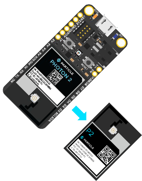 Photon 2 – Particle store